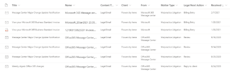 Why Email Metadata Key to Your Document Management Strategy
